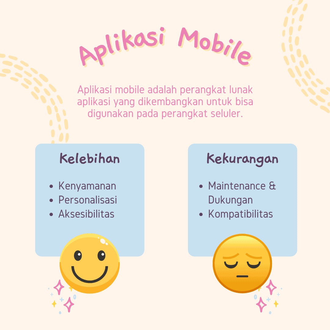Website VS Aplikasi Mobile: Mana yang lebih baik ketika memulai bisnis ...